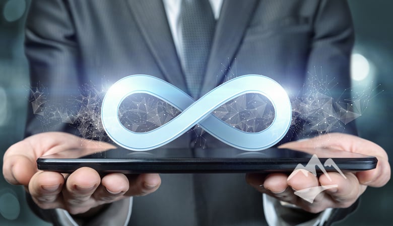 A primer on secure DevOps: Why DevSecOps matters A primer on secure DevOps: Why DevSecOps matters